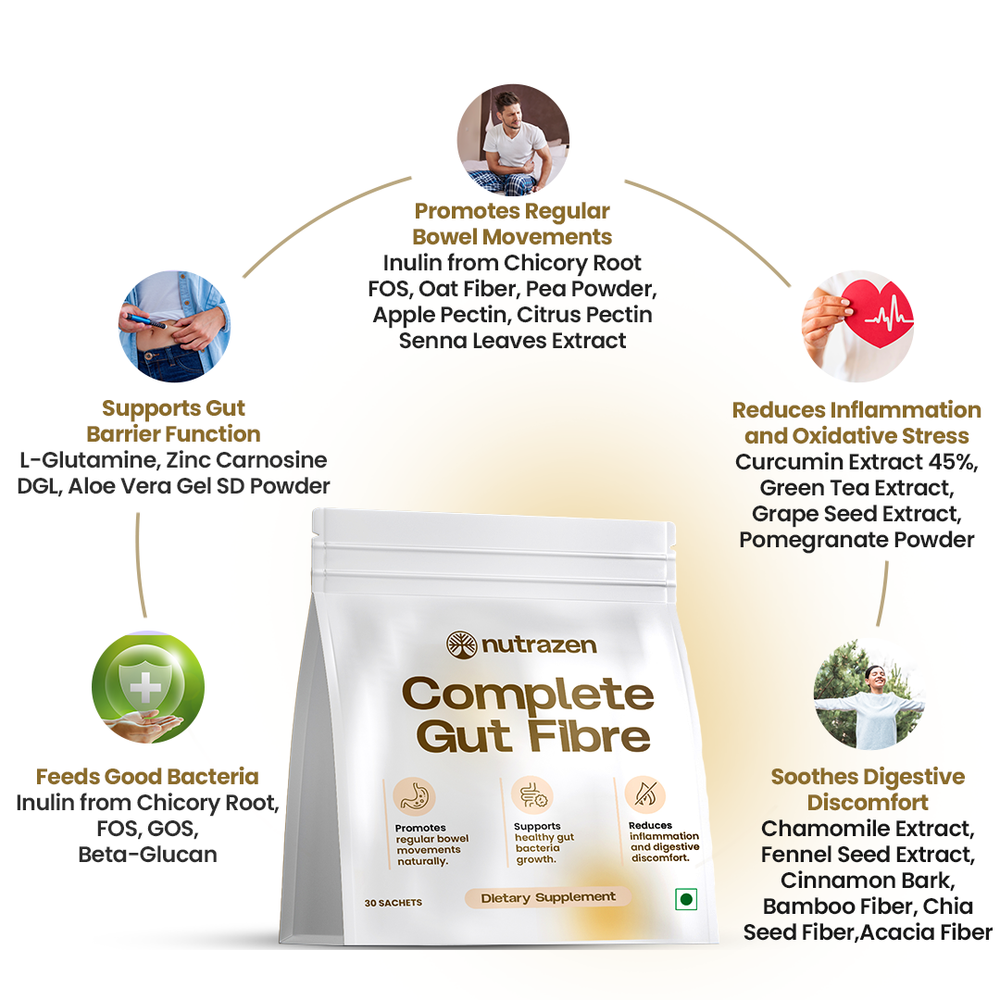 Complete Gut Fibre